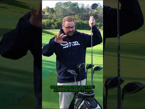 Breaking Down the TaylorMade Qi35 Drivers! #TaylorMadeQi35 #NextLevelDistance #GolfTech