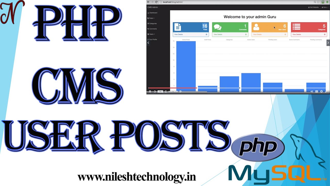 #3. CMS User Post | CMS Project Tutorial | PHP and MySQL | 2020
