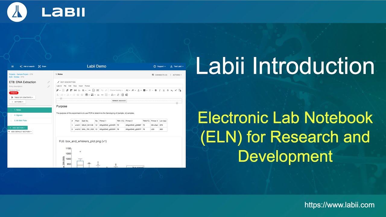 Labii Introduction: Electronic Lab Notebook (ELN) for Research and Development
