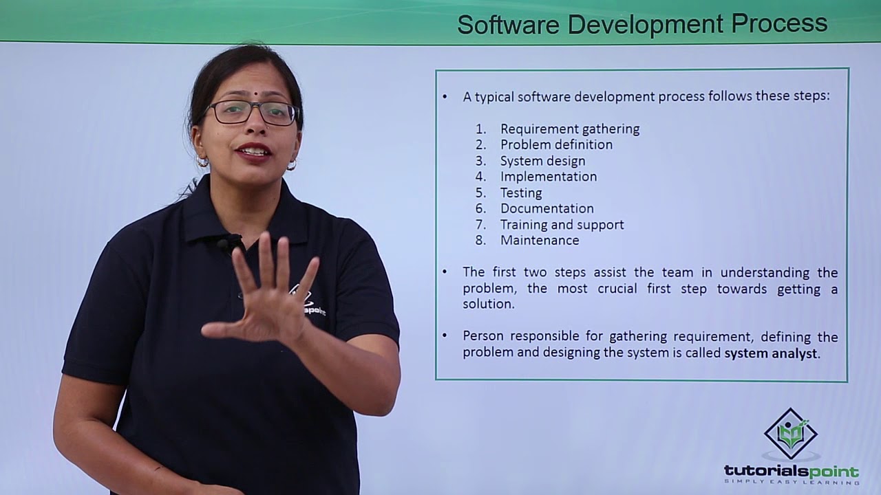 Software Development Process