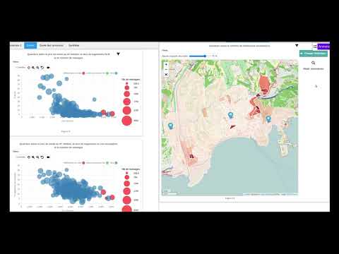 Chart JS scatterplots interact with Leaflet choroplete map
