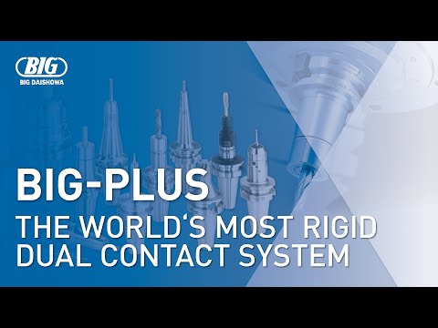 BIG-PLUS: The World's Most Rigid Dual Contact System | BIG DAISHOWA-Americas