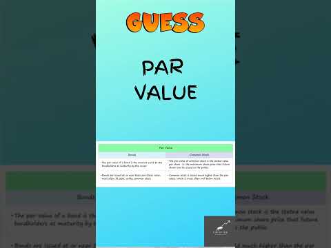 What is Par Value? | Market Updates 12/05/2022 #Shorts #Bonds