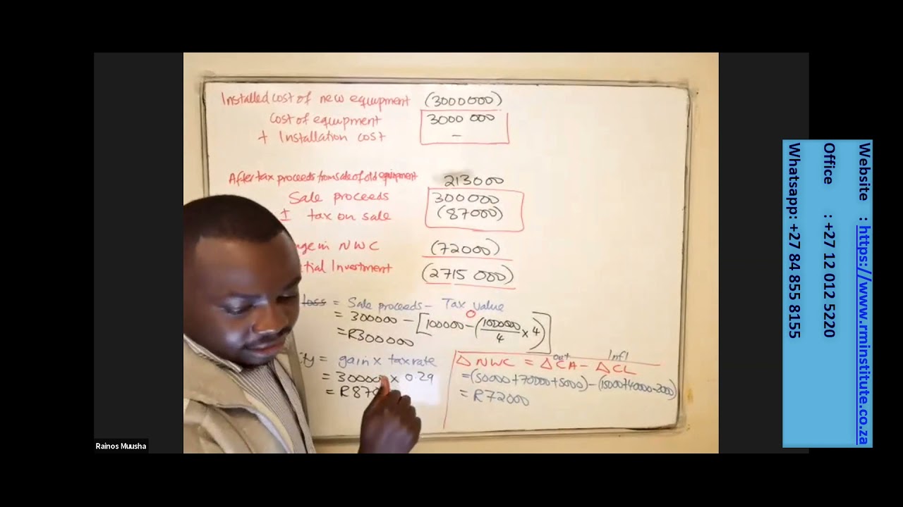 Fin3701 Assignment 1 Class 2021