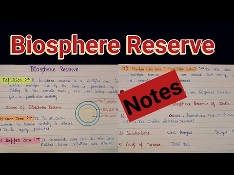 Biosphere reserves in india |Biosphere reserve |Indian biosphere reserve name