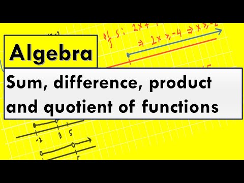 Sum, difference, product and quotient of functions and their domains