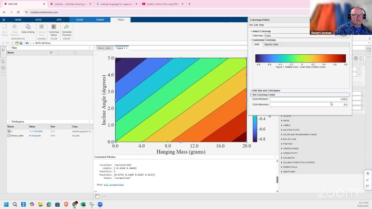 Create Contour Plot using MATLAB