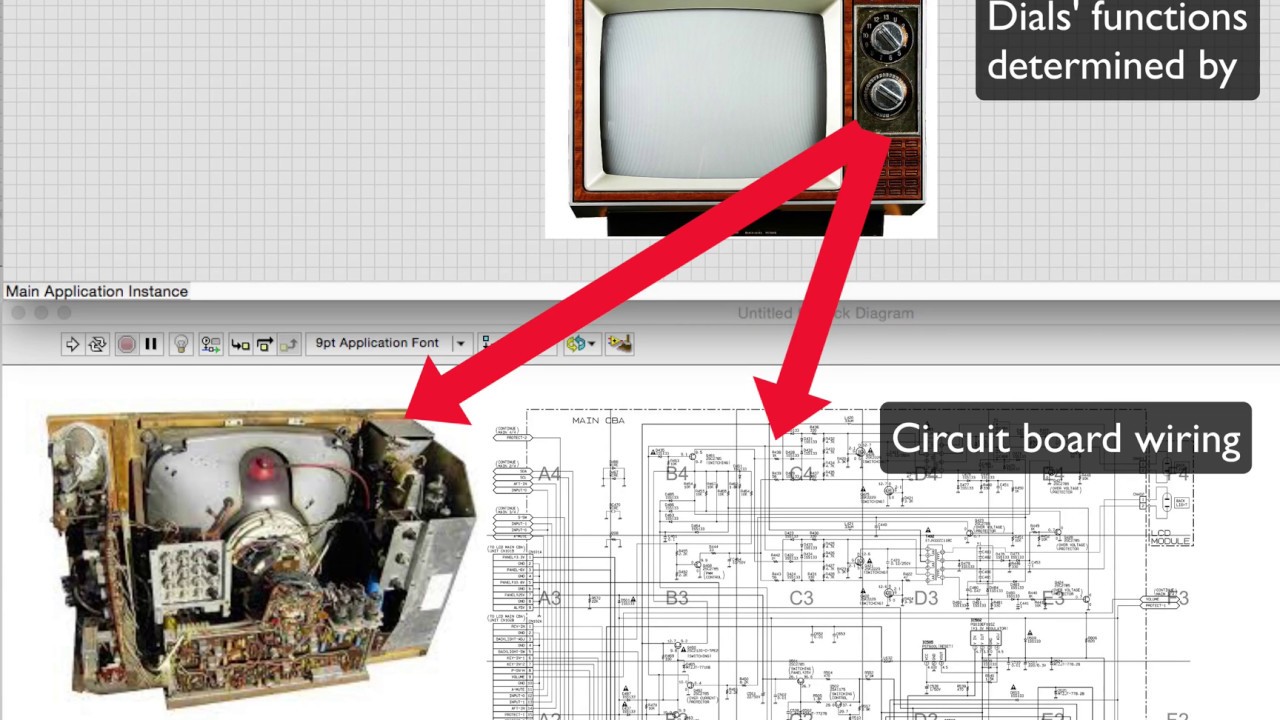 Programming Real Time Visual Detection VI W/ Labview