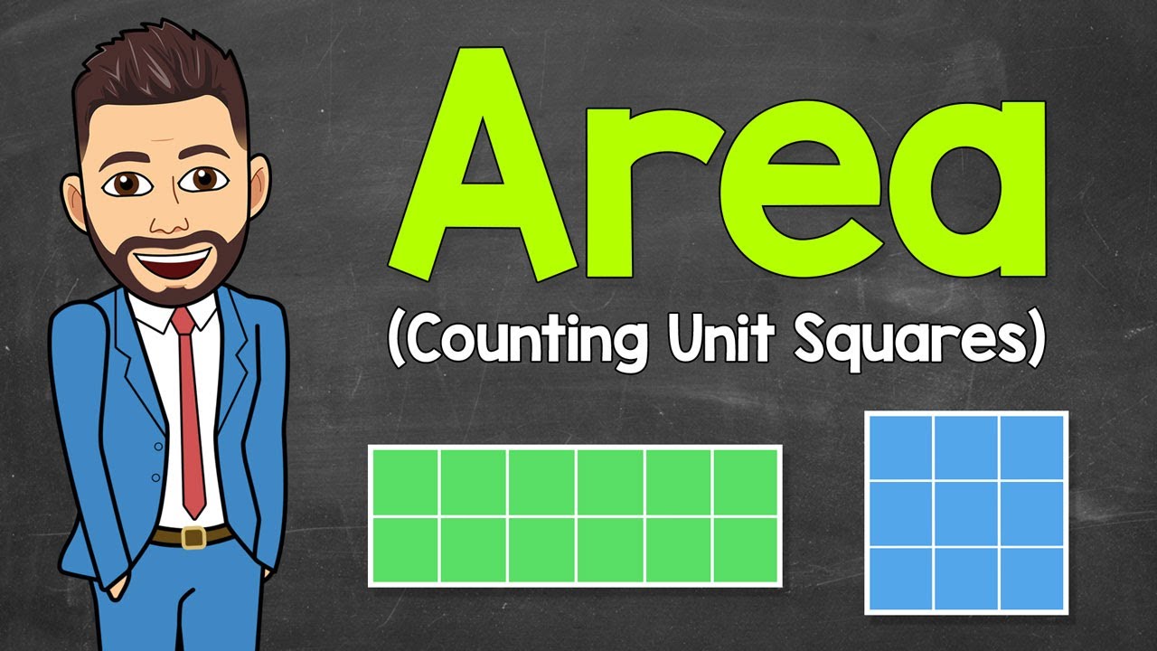 Finding Area by Counting Unit Squares | Math with Mr. J