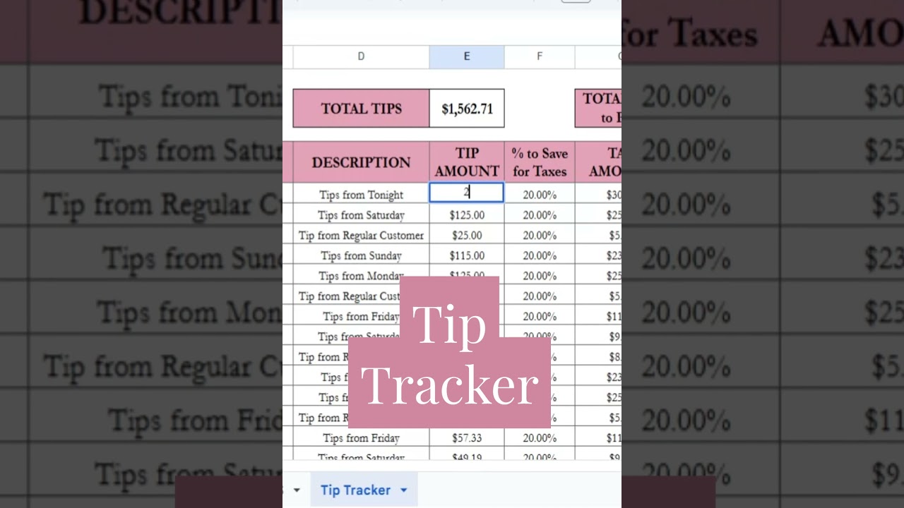 Tip Tracker Excel Spreadsheet, Tips Tracker, Tip Shift Tracker, Server Tip Waitress Google Sheets