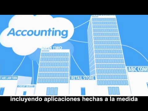CLOUD COMPUTING | Ucc Teleinformática