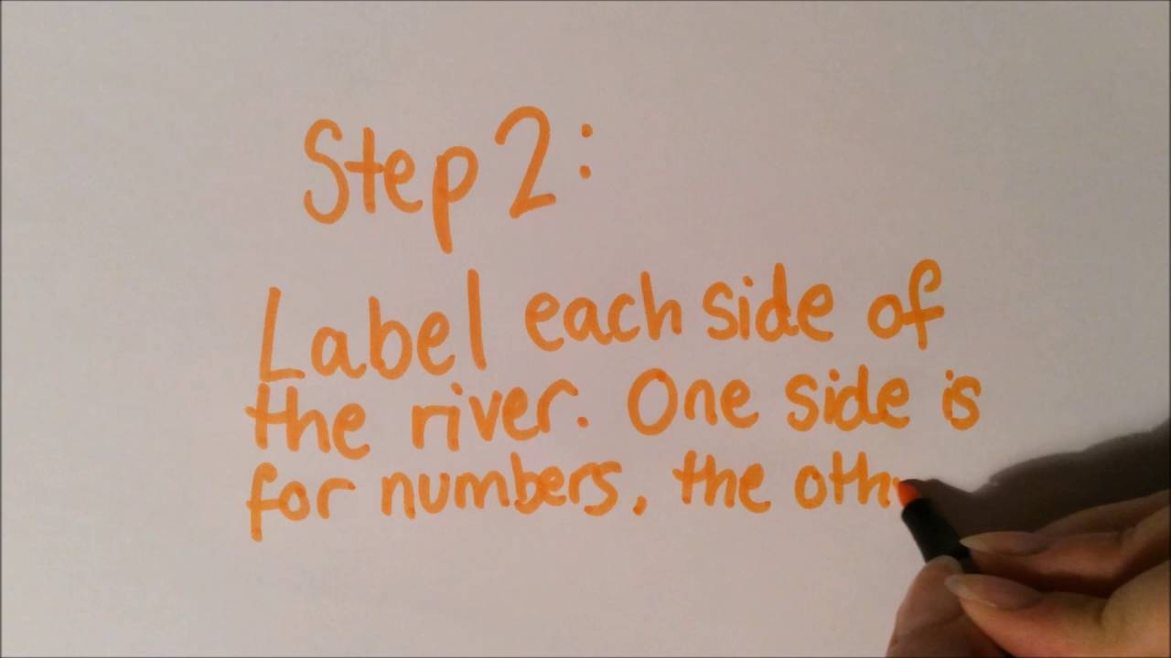 The River Method to solve linear equations