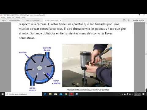 Sistemas Neumaticos. Simbologia.