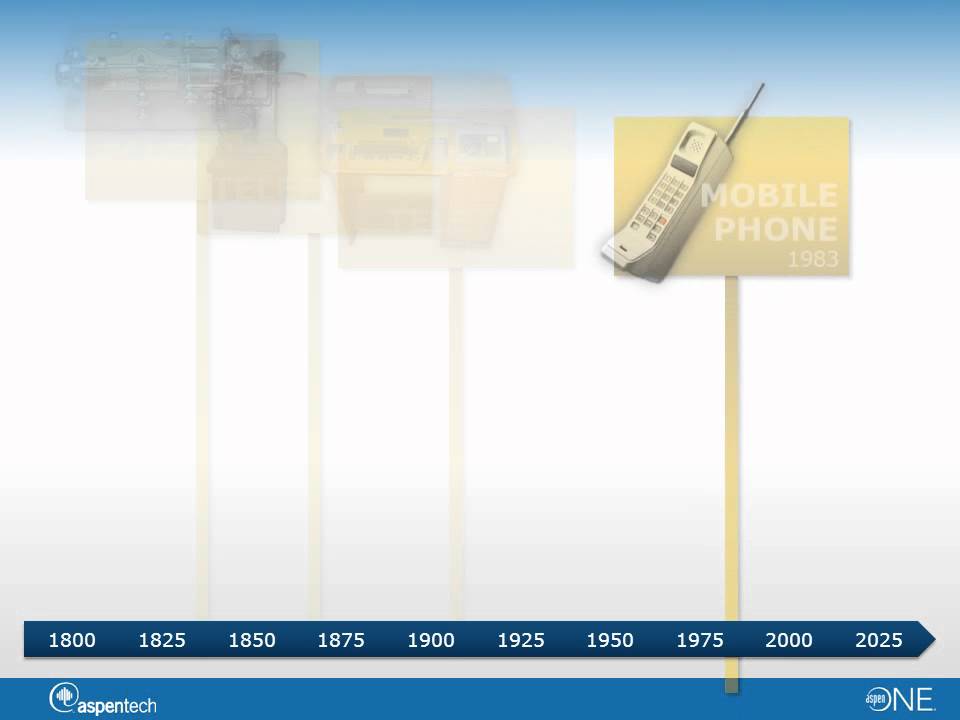 Communication Timeline (in PowerPoint)
