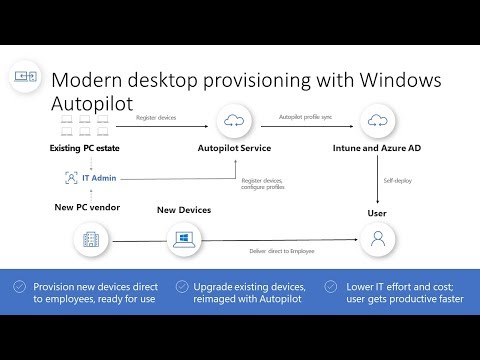 Does istopmotion work on windows - joinladeg