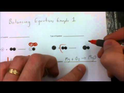 Balancing Equations Examples 1