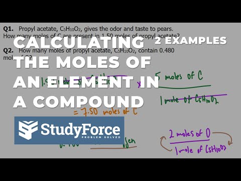 Calculating the Moles of an Element in a Compound