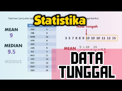 Statistika: Mean, Median, dan Modus Data Tunggal (Part 2) #1