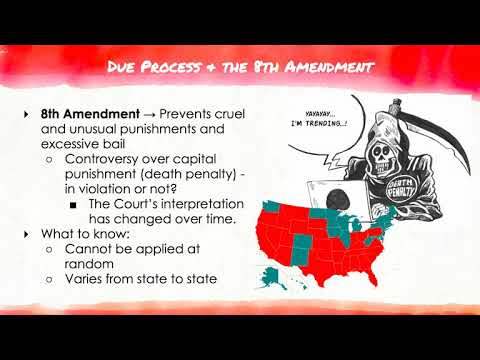 AP Gov U9 Due Process Pt. 2 (5th, 6th, 8th Amendments)