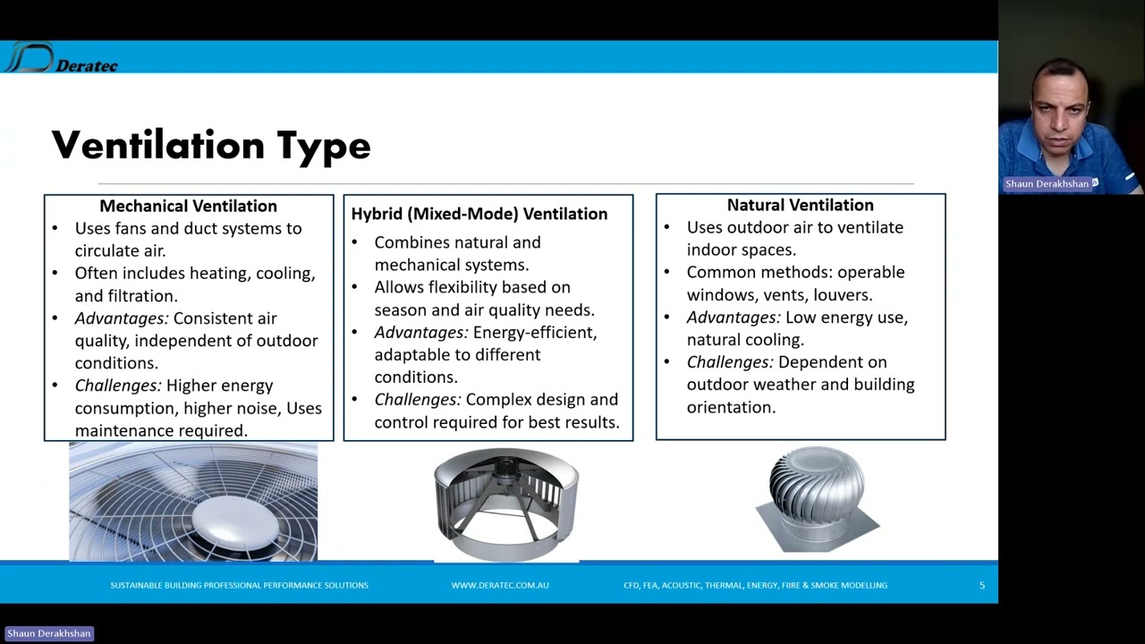 Free Webinar  Effective Ventilation Design  Using CFD for Better Building Performance