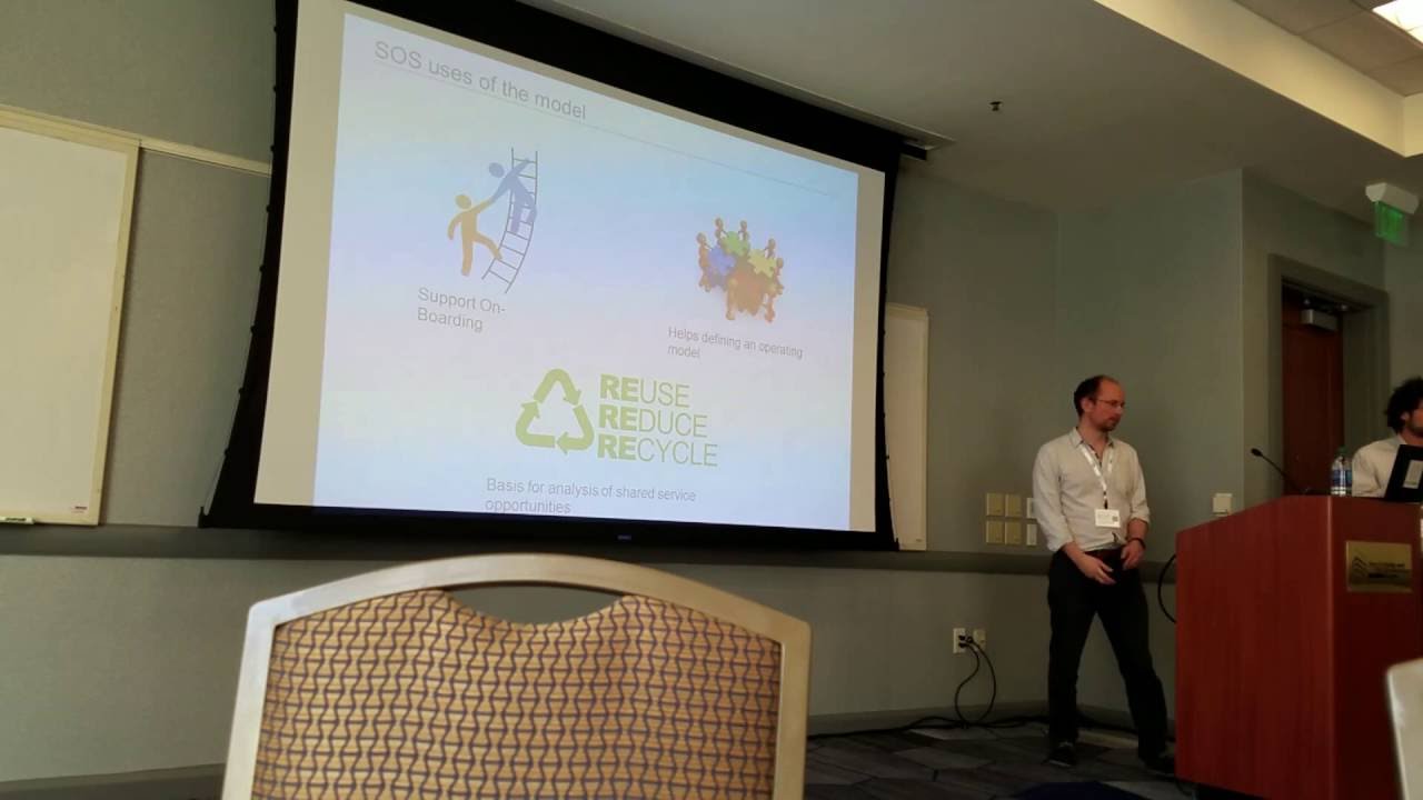 The NGO Reference Model