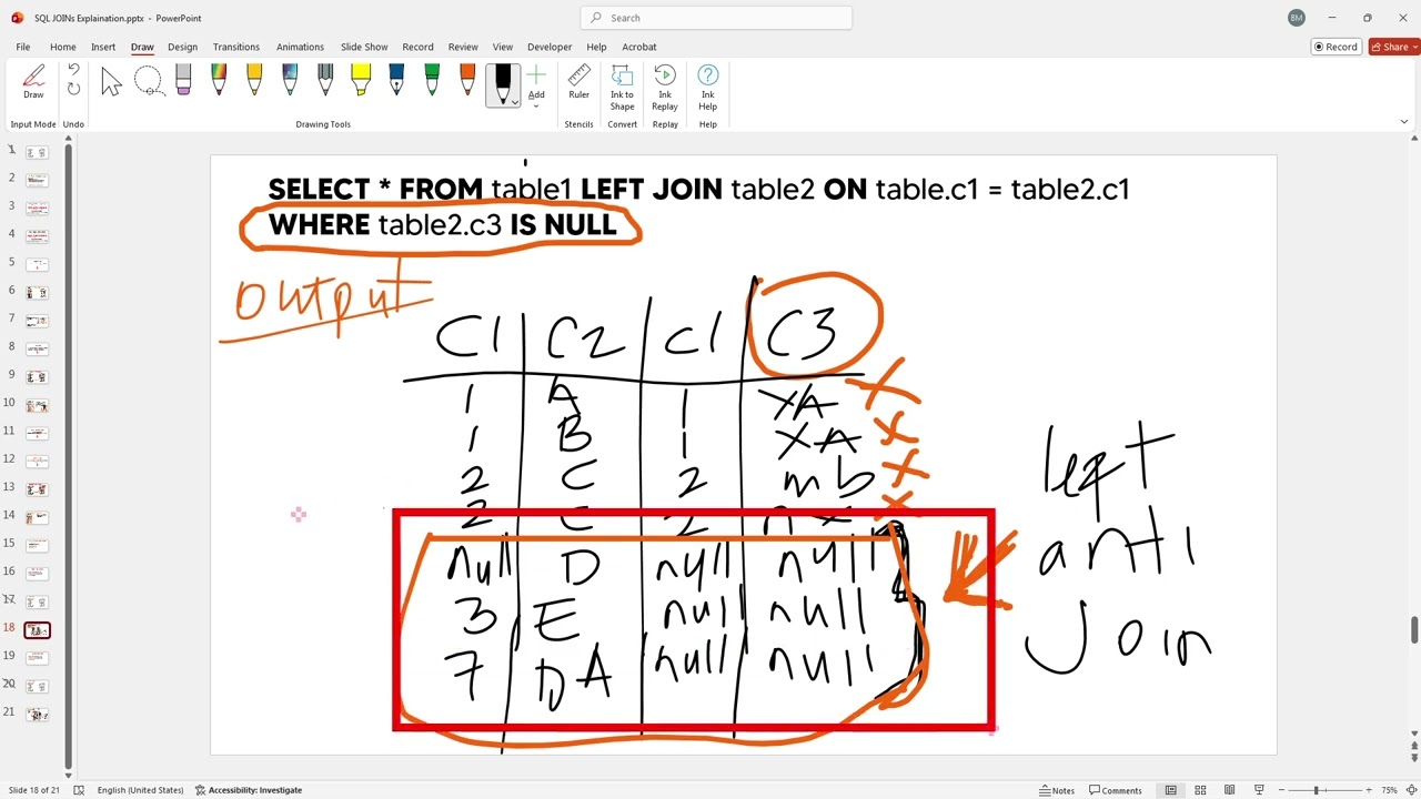 LEFT & RIGHT ANTI JOIN Explained Practically | SQL Masterclass Ep. 31