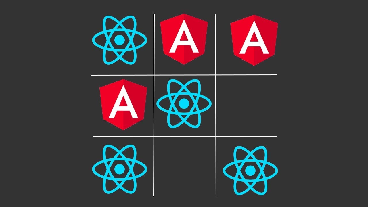 Memoizing Tic Tac Toe in React with useReducer