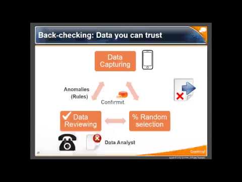 Improving the Value of Customer Feedback through Mobile Insights