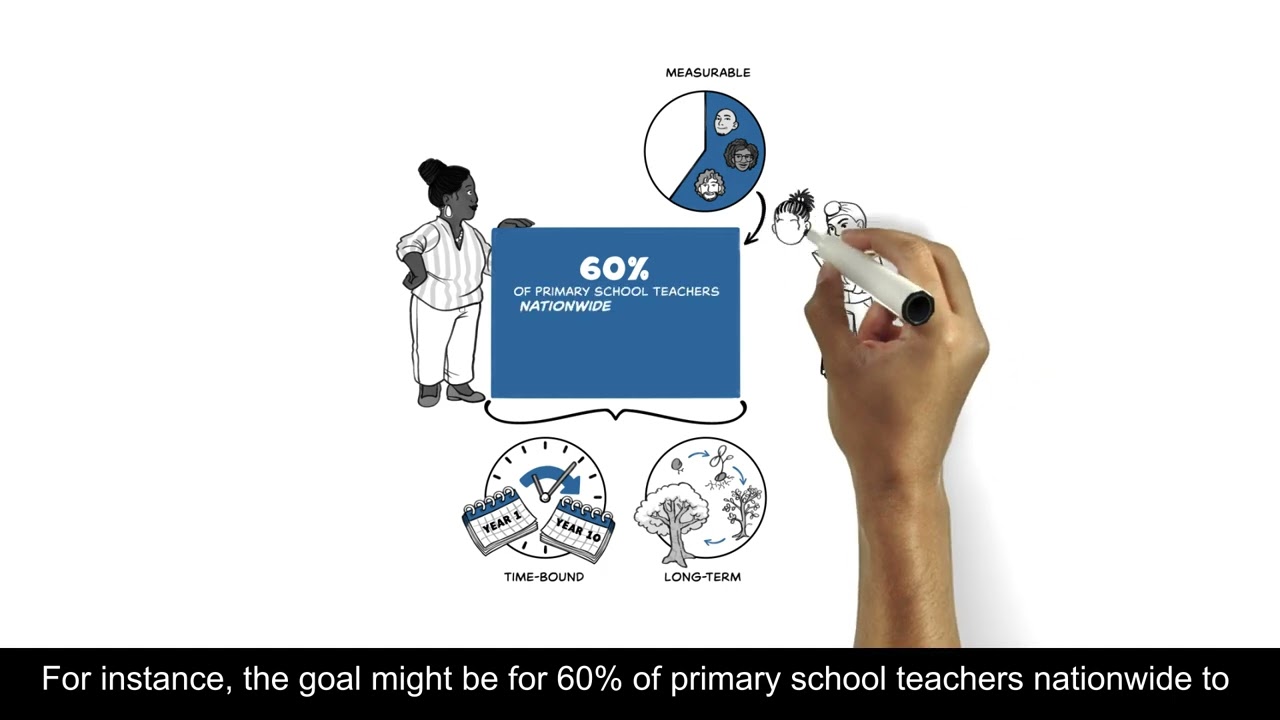 Exploring different pathways to scale in education
