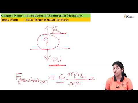 Basic Terms Related to Force - Introduction of Engineering Mechanics - GATE Engineering ...