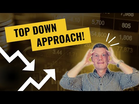 EURCAD, GBPJPY, NZDJPY|Top down approach|Forex Trade Ideas & Analysis
