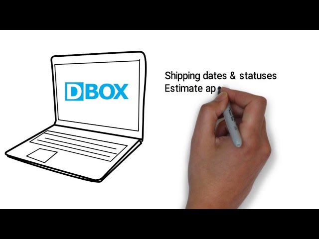 Seradex Pricing, Reviews, & Features in 2022