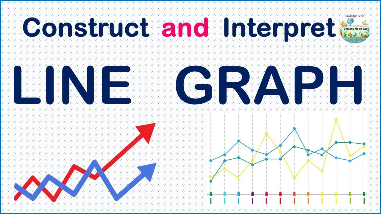 How to interpret and create a line graph