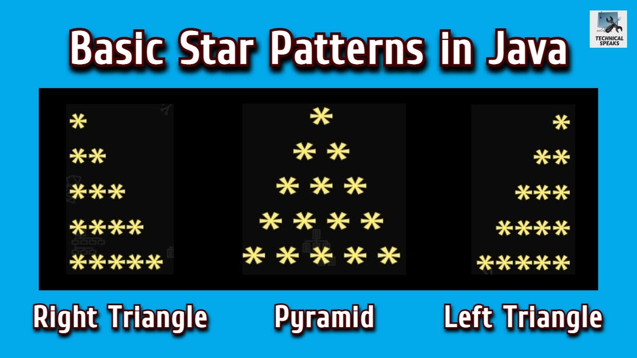 Pattern Program In Java: 3 Basic Star Patterns (Right Triangle, Pyramid, Left Triangle)