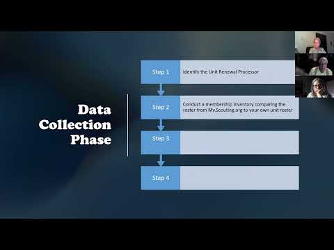EVD Unit Charter Renewal Training video v2