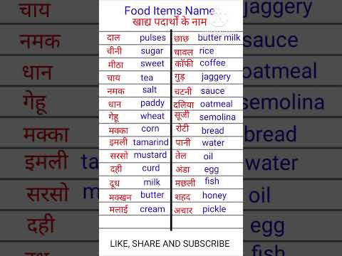 Important word meanings in hindi and english#trending shorts#viral#खाद्य पदार्थों के नाम#youtube
