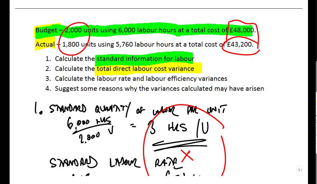 PQ blog on variances