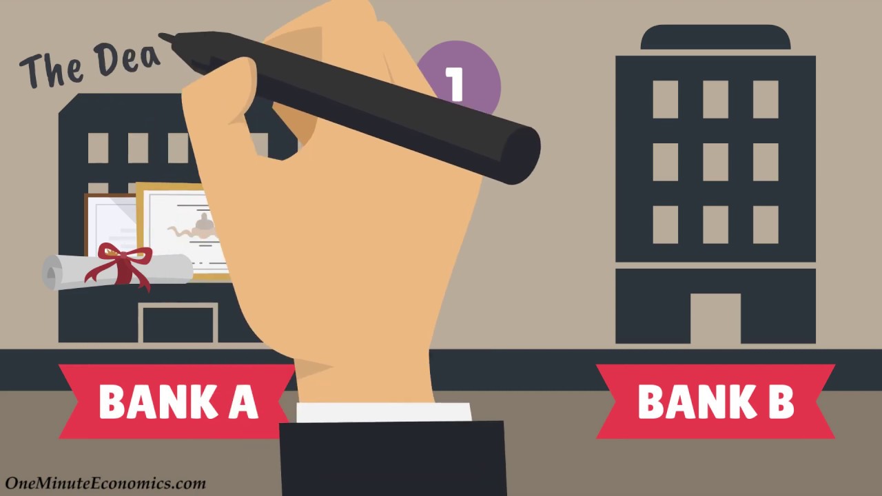 Repurchase Agreements (Repo) & Reverse Repurchase Agreements (Reverse Repo) Explained in One Minute