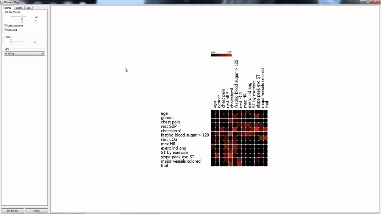 Orange Canvas Widget Demonstration - Distance Maps