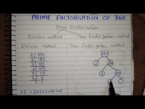 Prime factorization by division method and tree factorization method of 360| Factor of 360