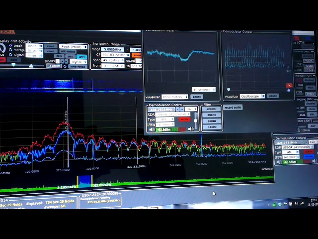 TSCM Services - Live TSCM meeting Monitoring Service Provider from Noida
