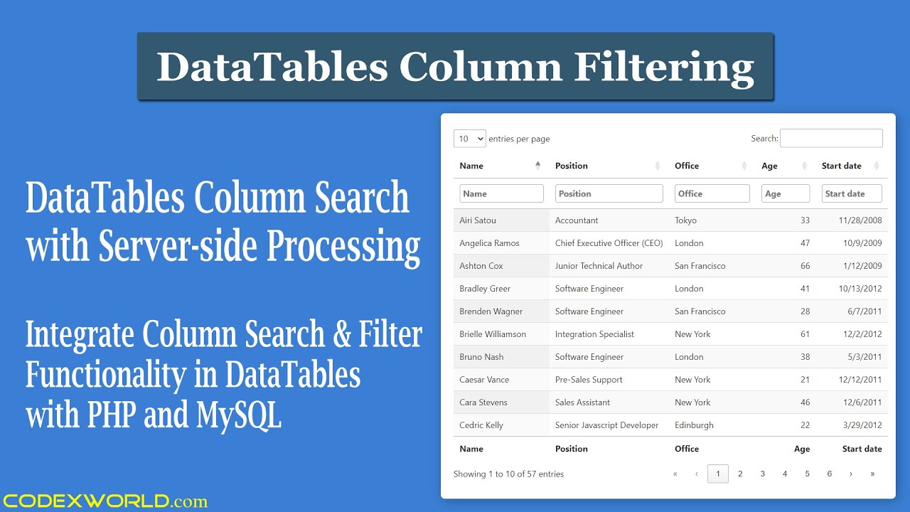 DataTables Column Filtering with Server side Processing using PHP