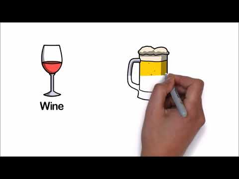 What is FERMENTATION? Types of fermentation?
