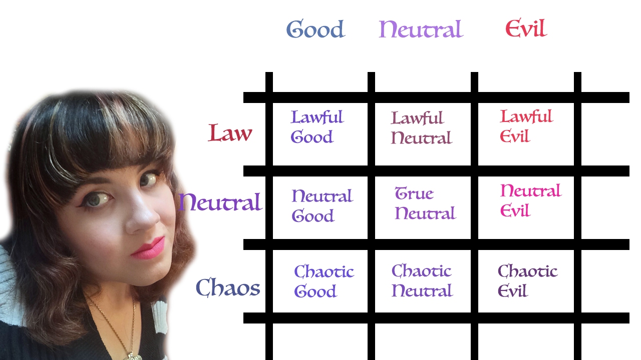 What is  my D and D alignment? | Personality Quiz# 1