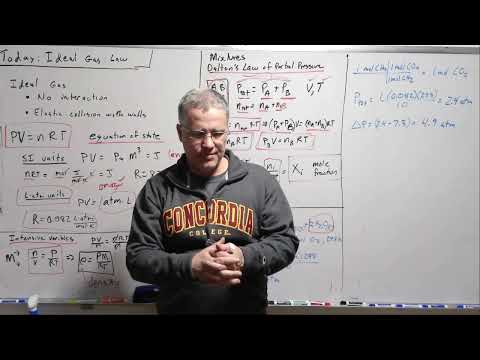 The Ideal Gas Law