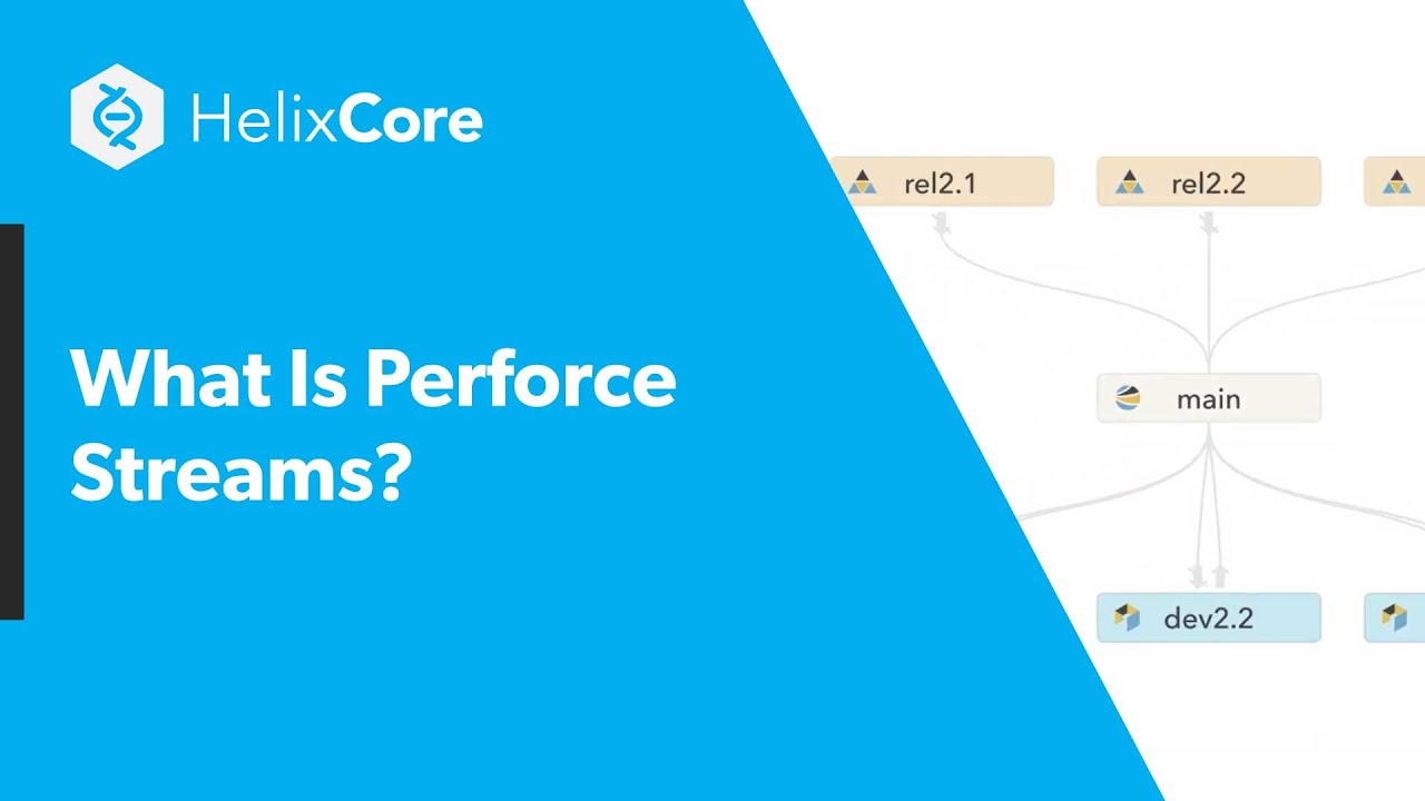 What Is Perforce Streams?
