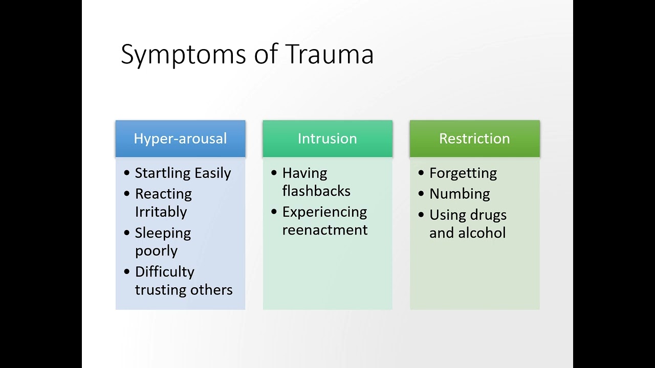 Vicarious Trauma Webinar