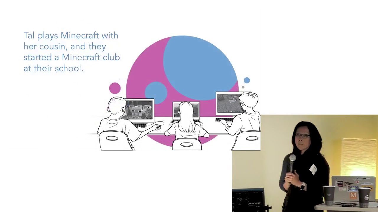 Connected Learning Explained