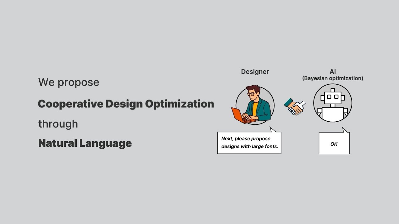 Cooperative Design Optimization through Natural Language Interaction (UIST'25)