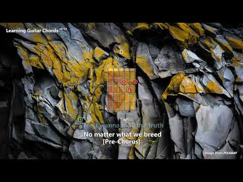 Demons by Imagine Dragons - Lyrics In Chords